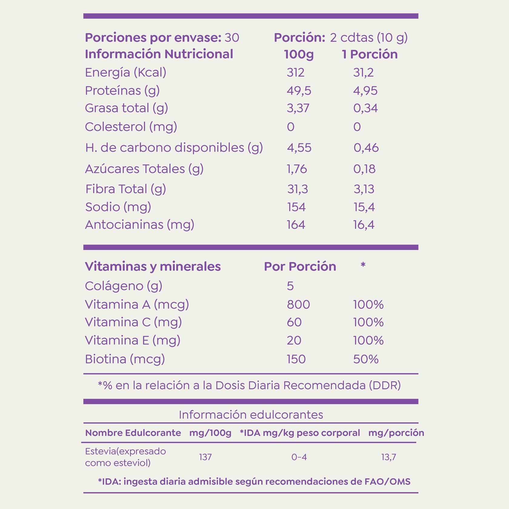 Pack Colágeno Antiox y Batido SuperGreens - Cáscara Foods – cascarafoods